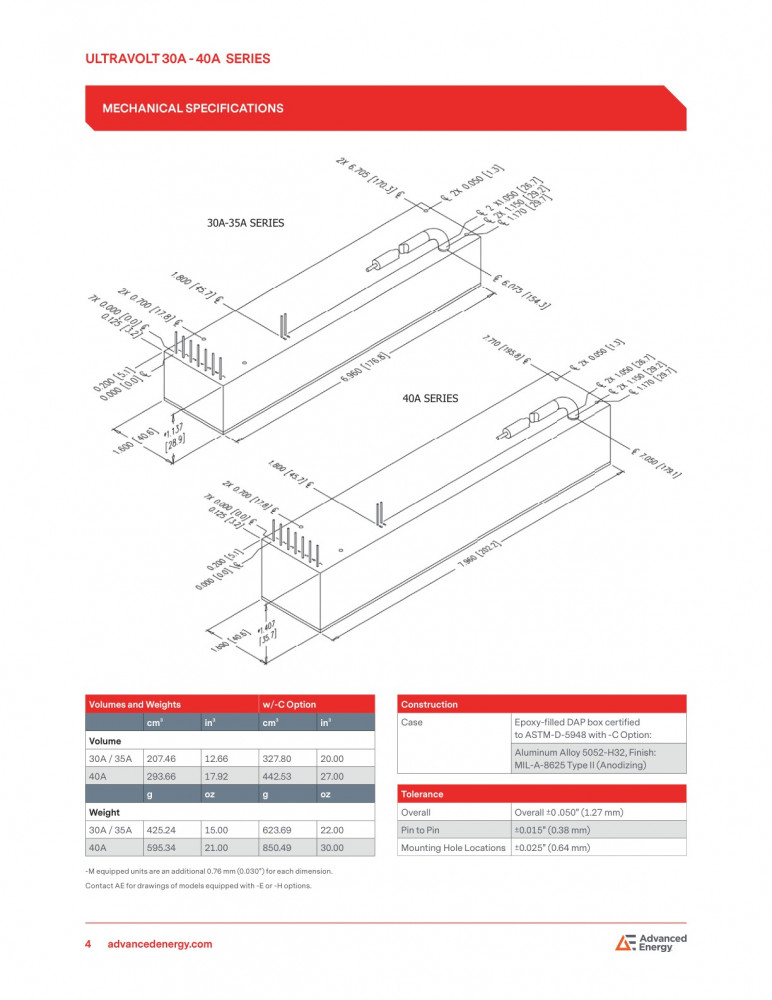 40A24-N30-E datasheet page 4