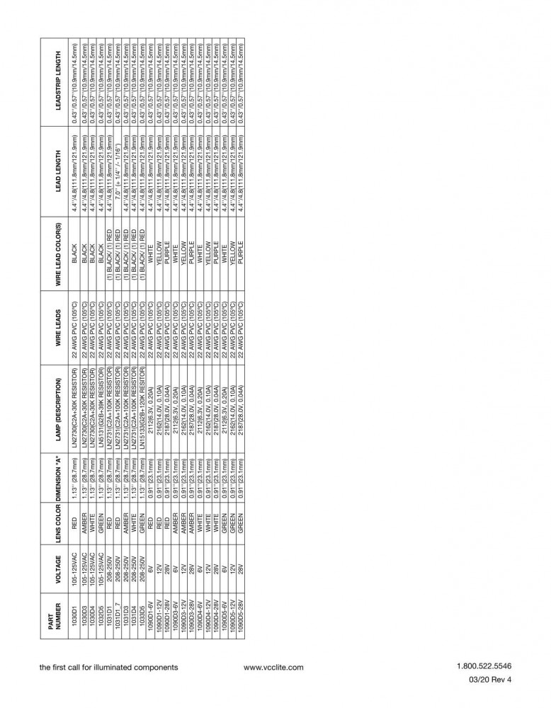 1030D, 1031D, 1032D, 1033D and 1090D series document, page 2