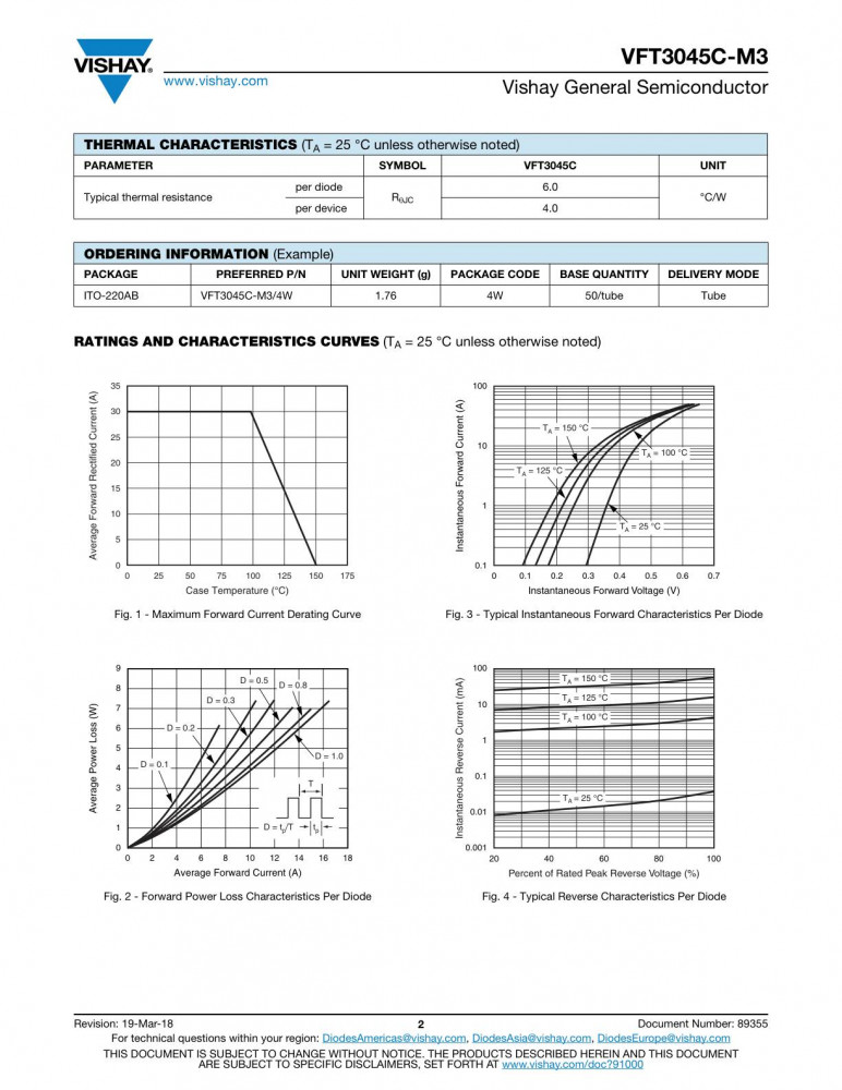 VFT3045C-M3/4W datasheet page 2