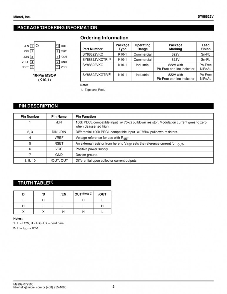 SY88822V datasheet preview, page 2