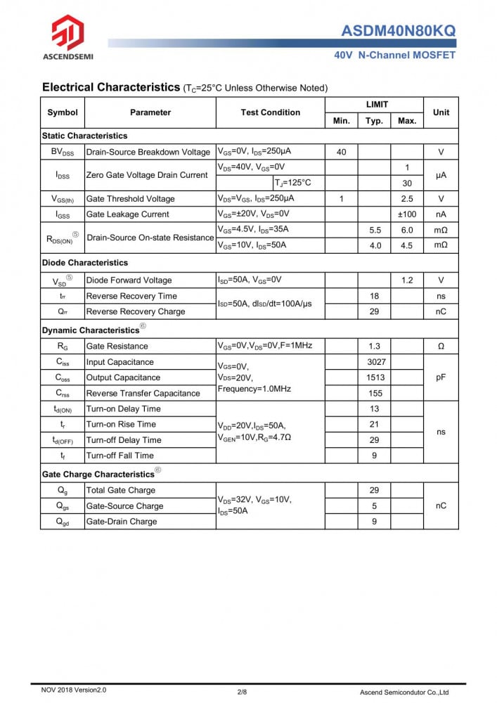 ASDM40N80KQ-R datasheet page 2