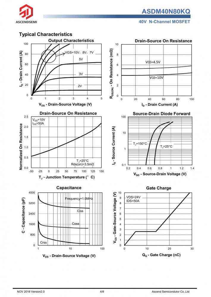 ASDM40N80KQ-R datasheet page 4