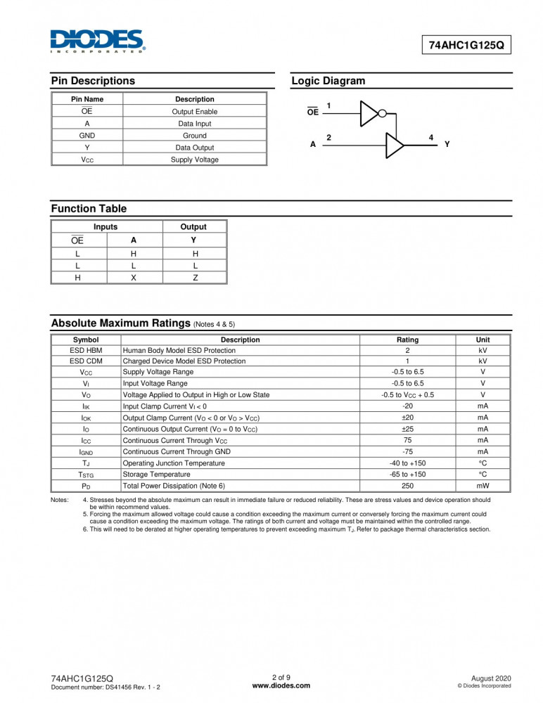74AHC1G125QSE-7 datasheet page 2