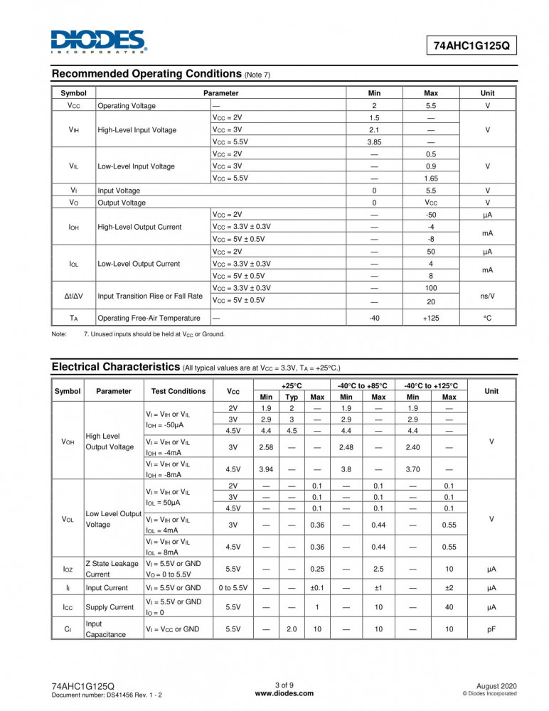 74AHC1G125QSE-7 datasheet page 3