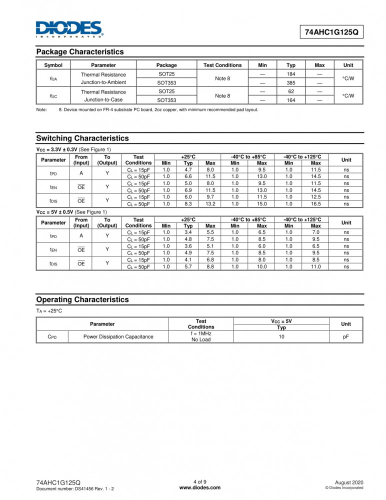 74AHC1G125QSE-7 datasheet page 4