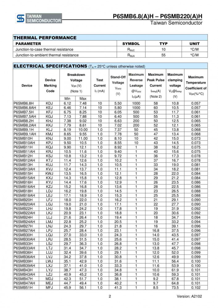 P6SMB200AH datasheet page 2