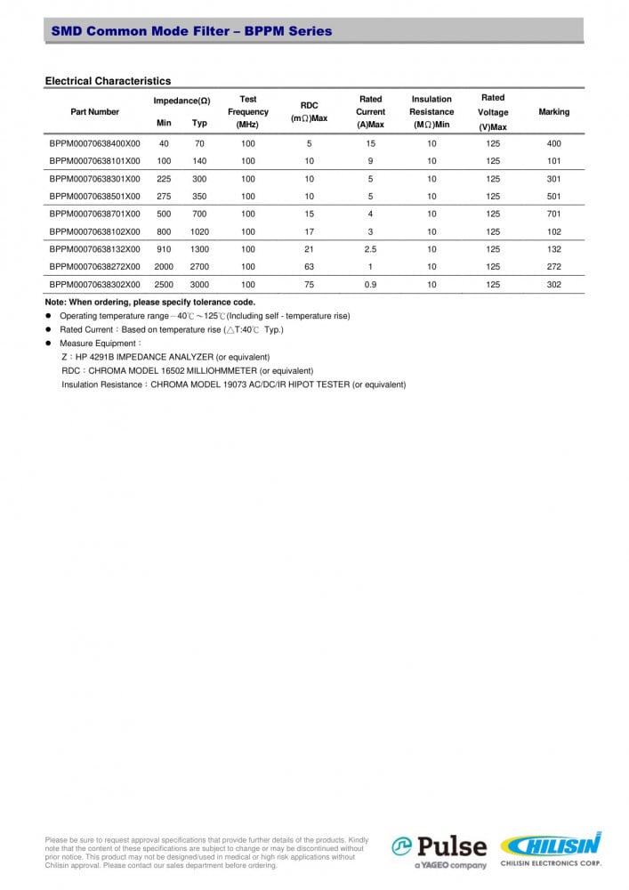 Chilisin BPPM series datasheet page 4