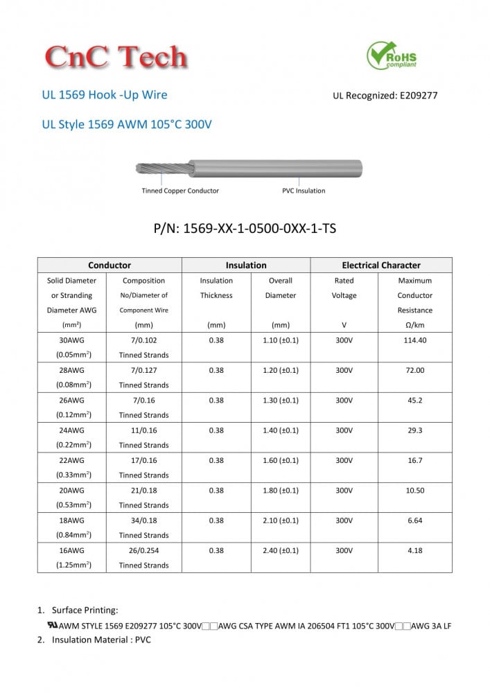 CNC Tech UL 1569 hook-up wire document page 1