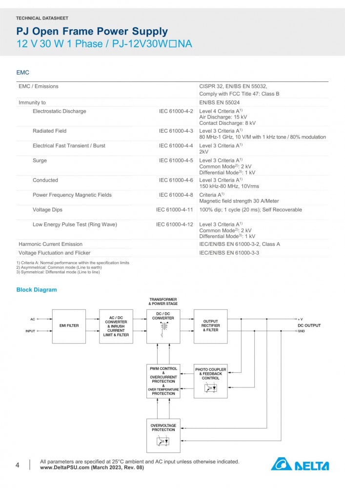 PJ-12V30WCNA datasheet page 4