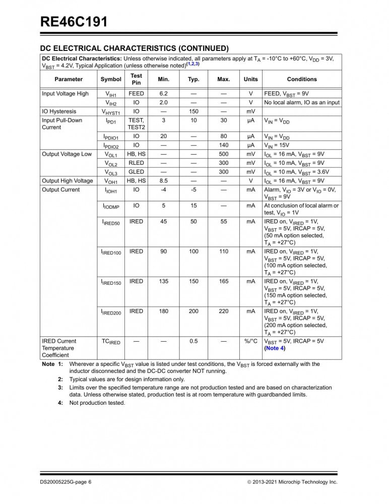 RE46C191S16F datasheet page 6