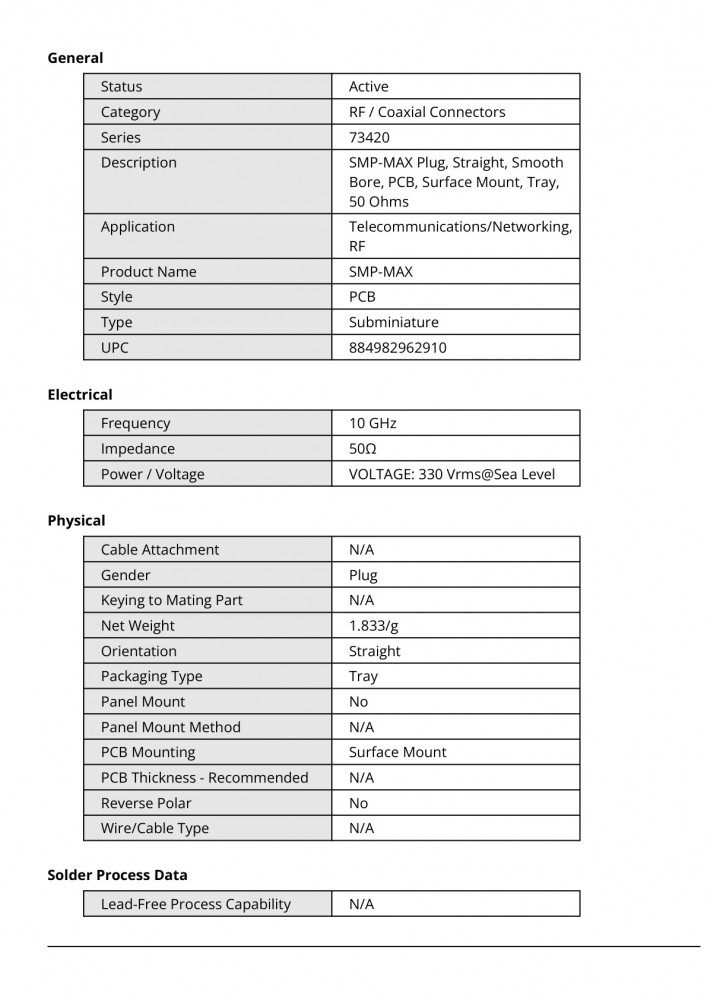 Product document page 2 for MOLEX 734205211