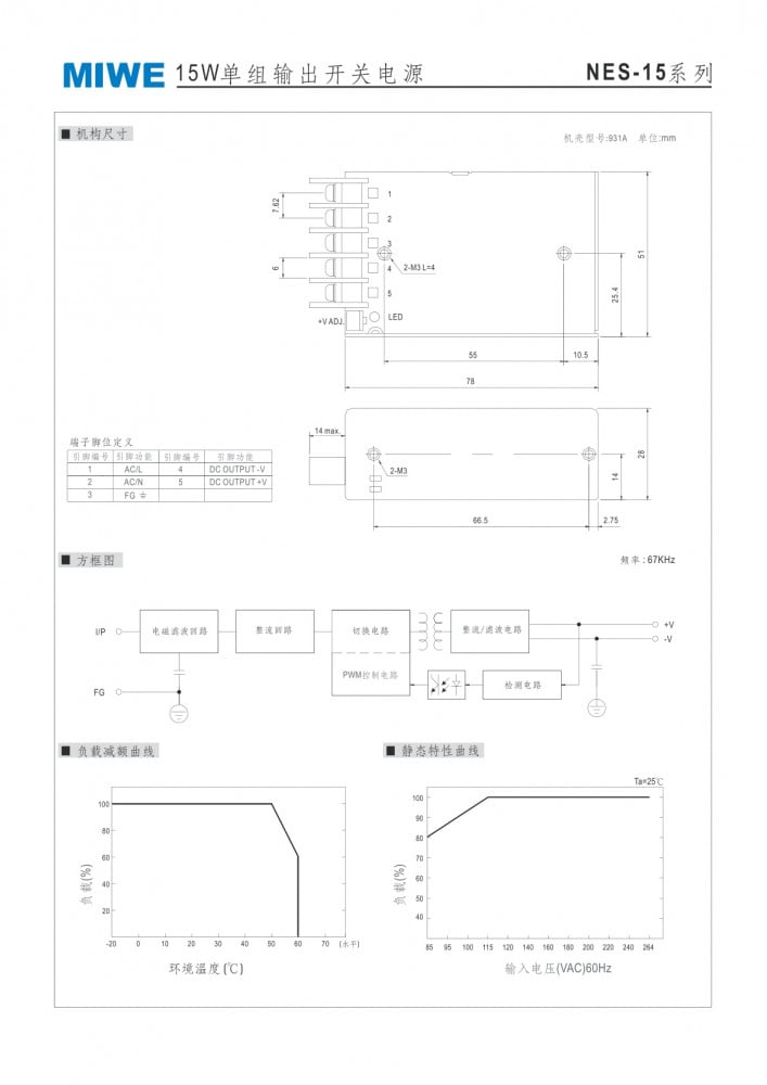 MIWE NES-15-12 datasheet page 2