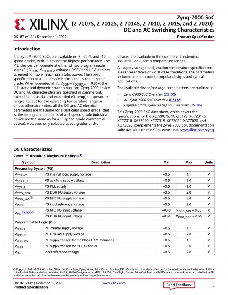 Datasheet page 1