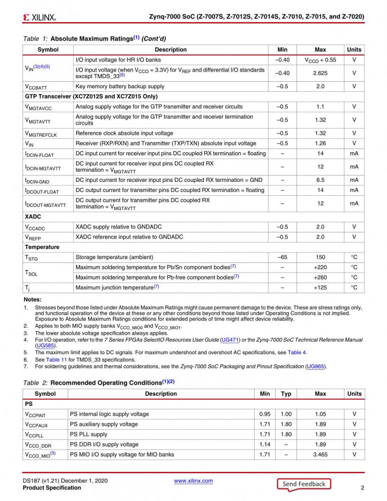 Datasheet page 2