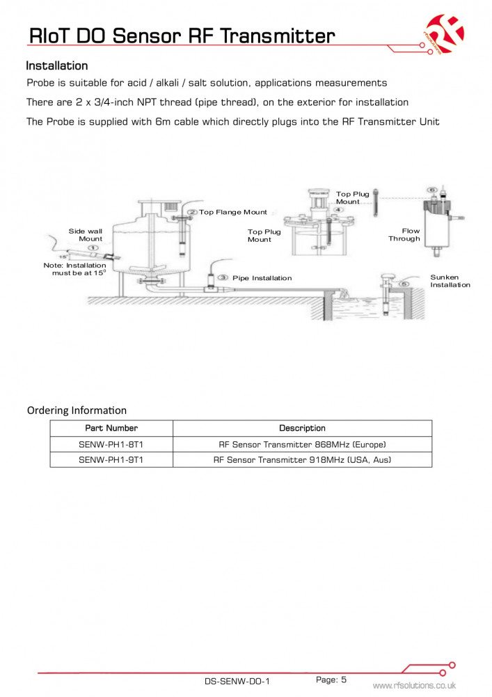 SENW-PH1-8T1 technical document page 5