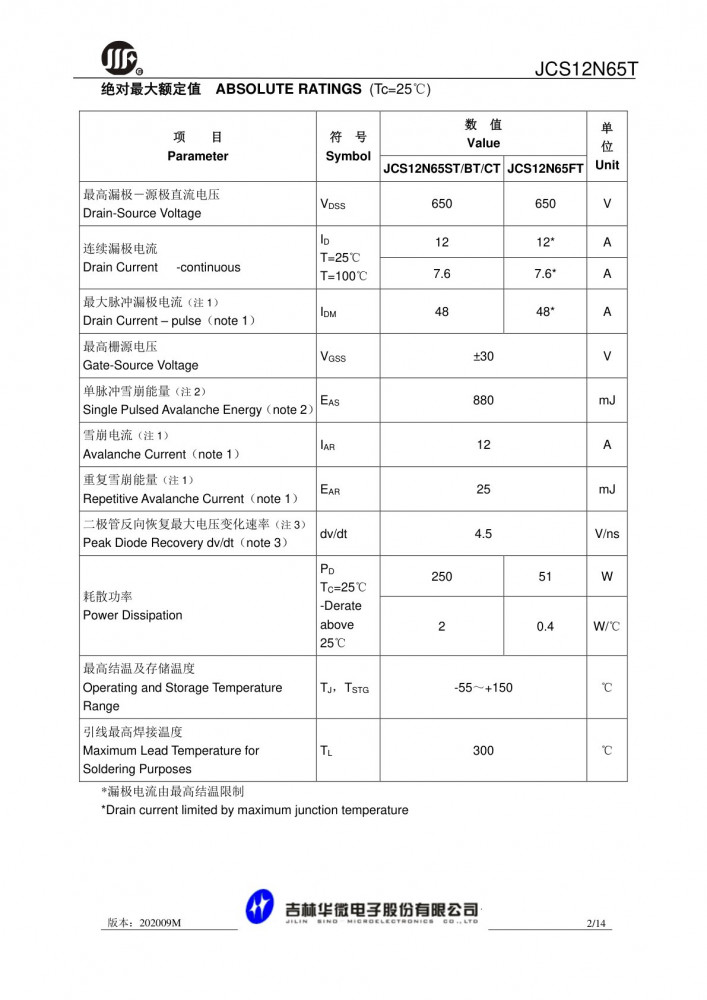 JCS12N65FT datasheet page 2