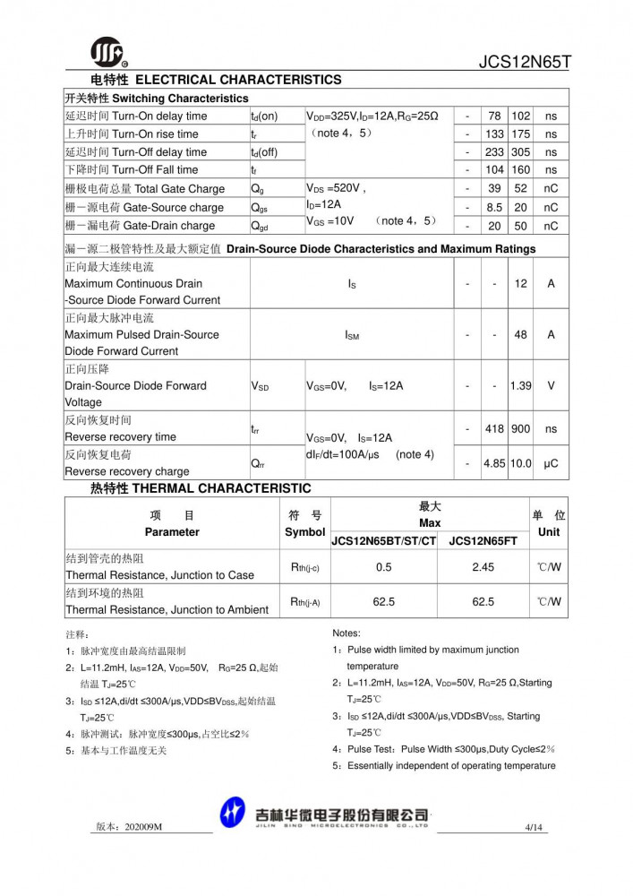 JCS12N65FT datasheet page 4