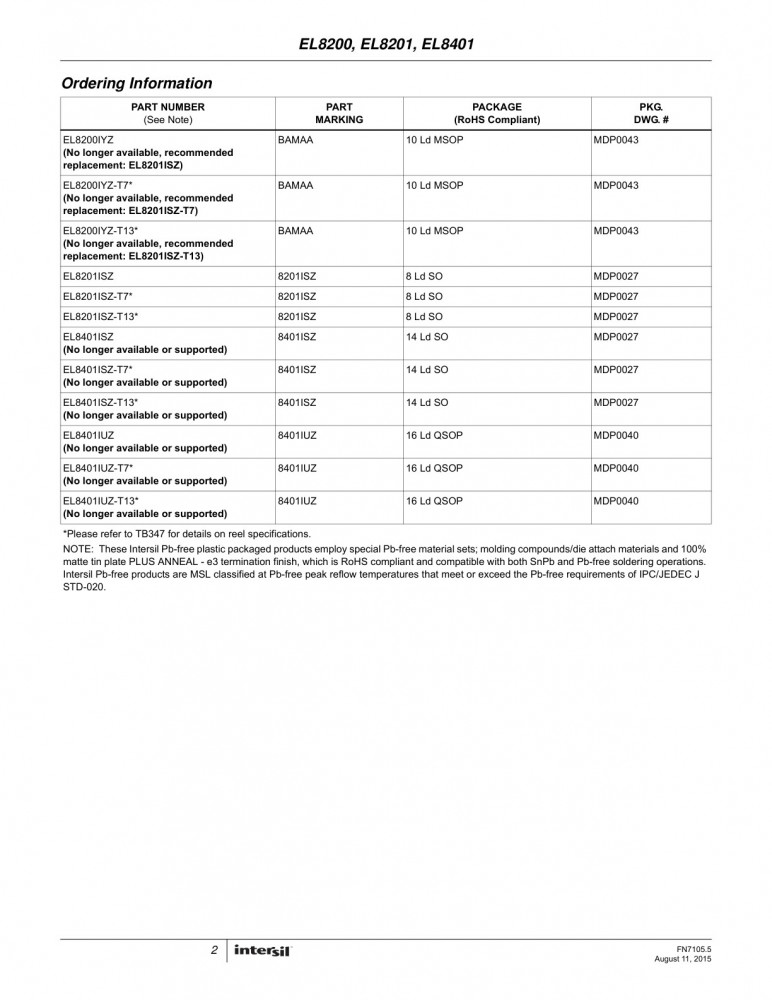 EL8401 datasheet page 2