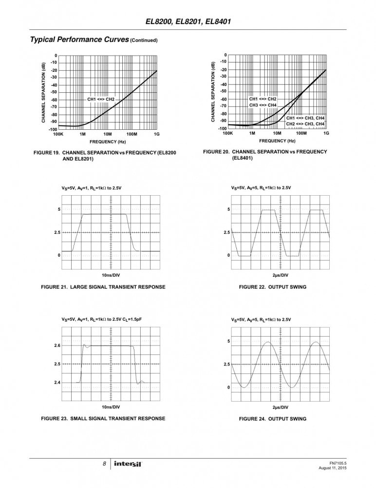 EL8401 datasheet page 8