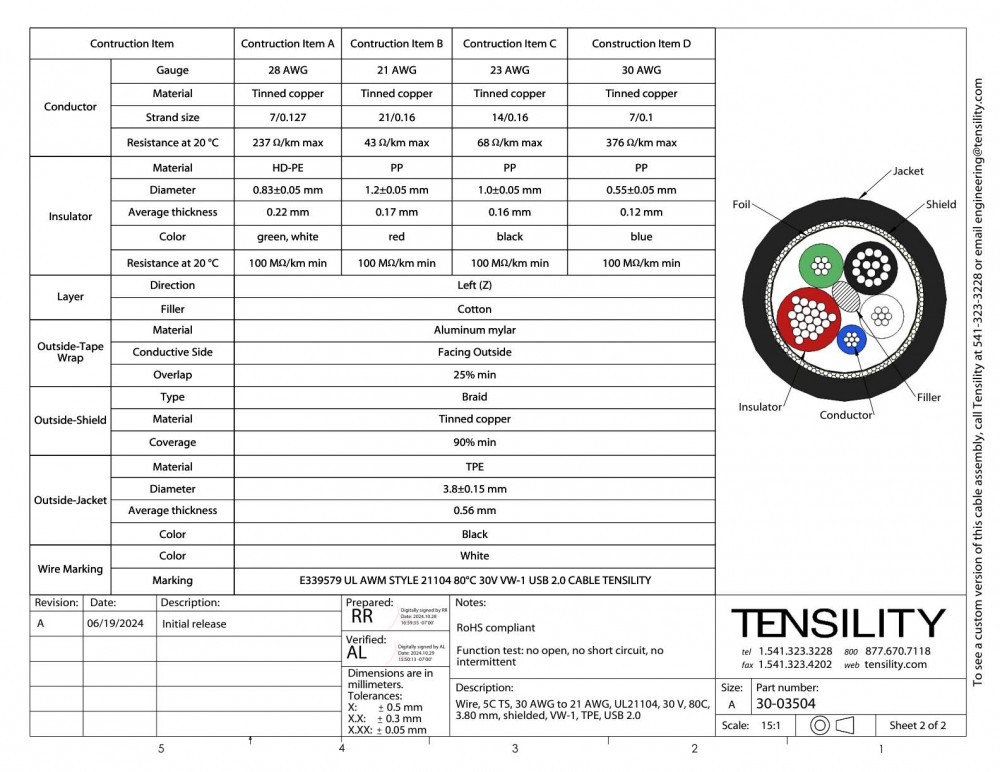 Tensility 30-03504 cable construction drawing, page 2