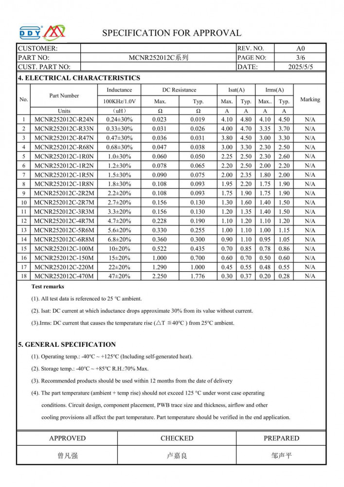 MCNR252012C soldering conditions page