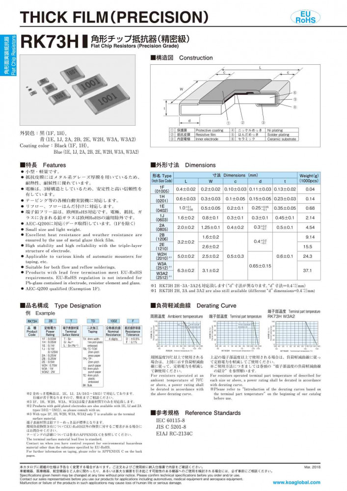 KOA RK73H datasheet page 1