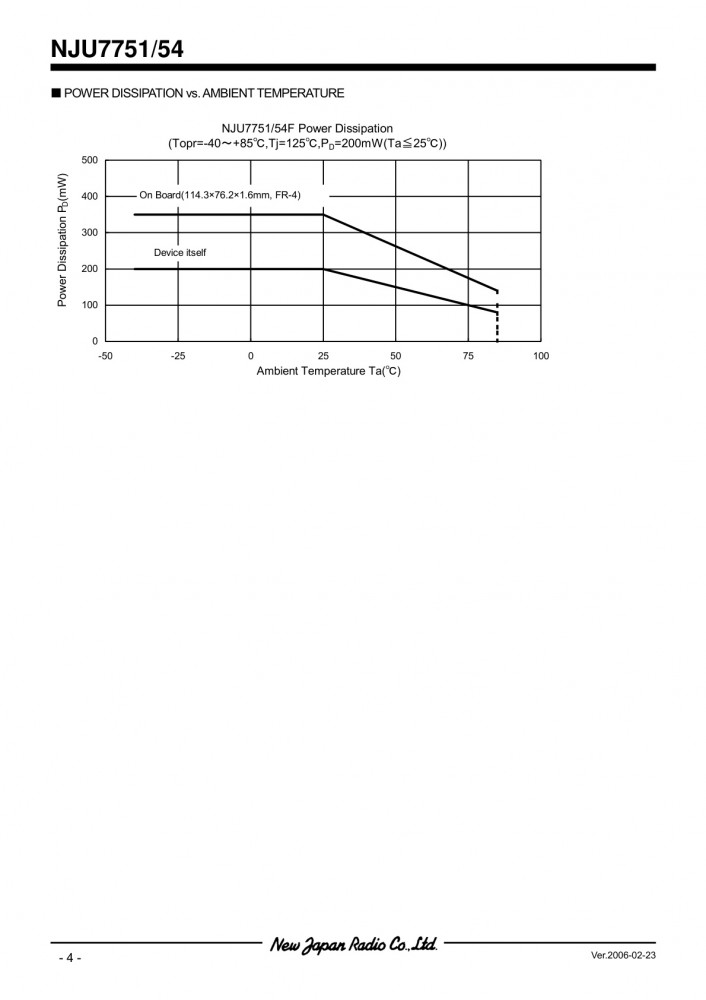NJU7754 datasheet page 4