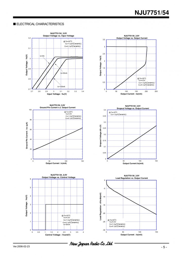 NJU7754 datasheet page 5
