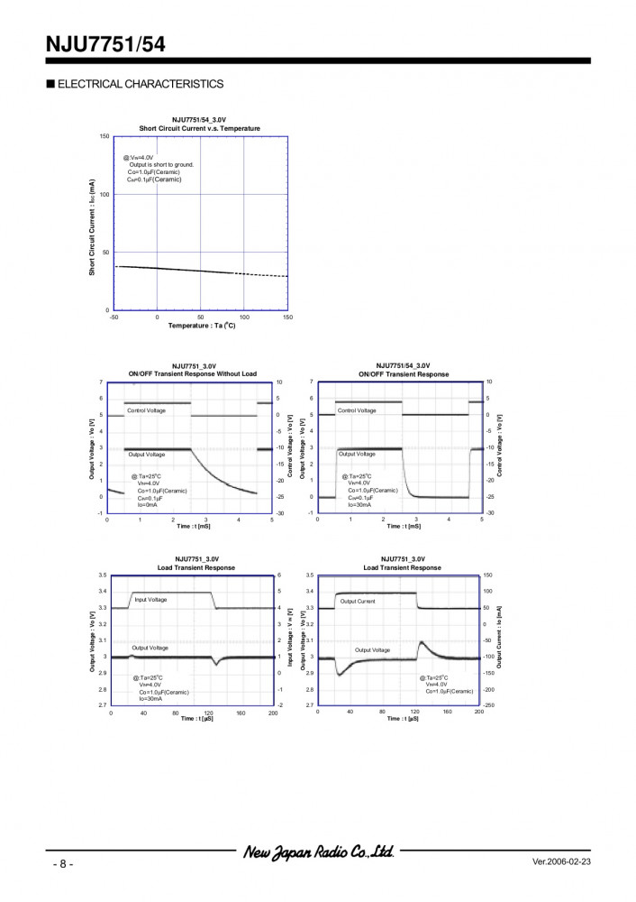 NJU7754 datasheet page 8