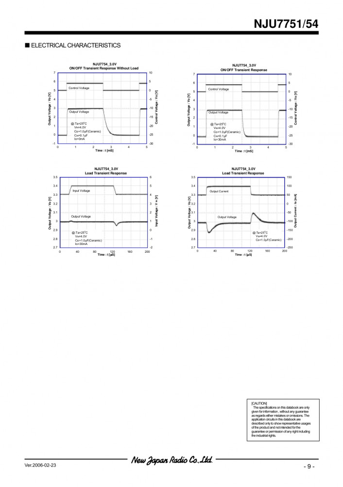 NJU7754 datasheet page 9