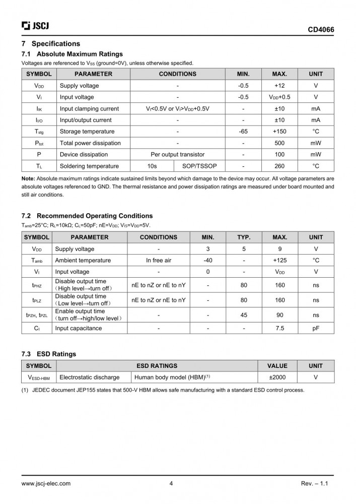 CD4066BDN datasheet page 4
