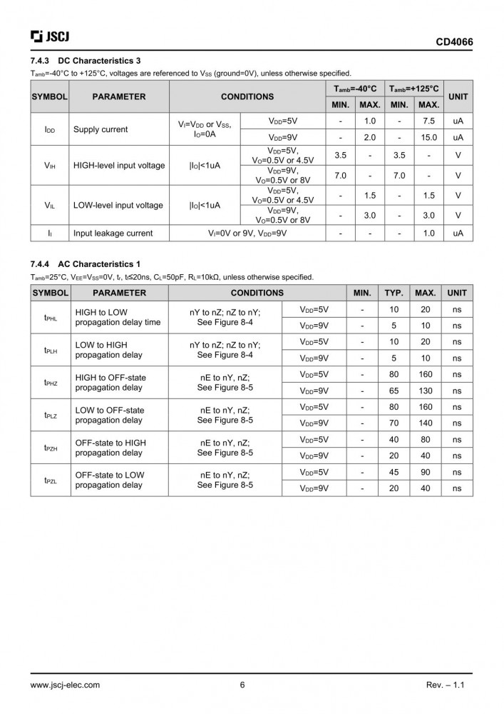 CD4066BDN datasheet page 6