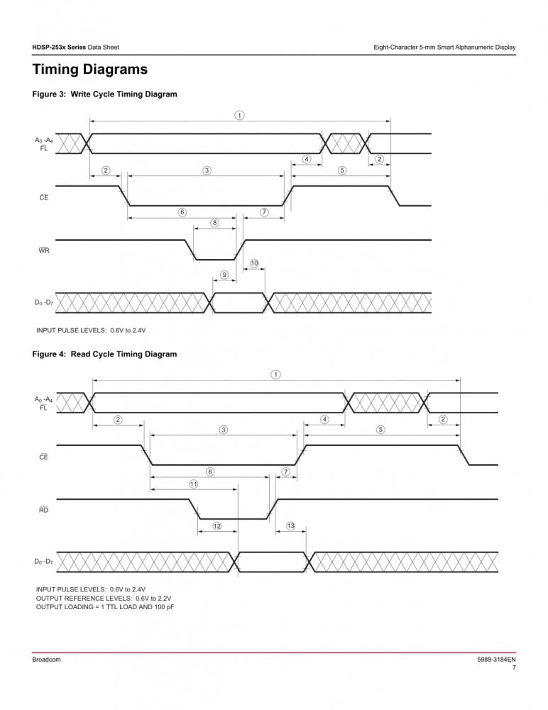 HDSP-2534 datasheet page 7