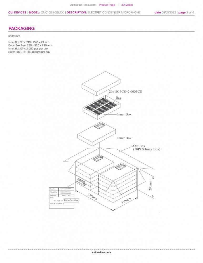 CMC-6013-38L100 datasheet page 3