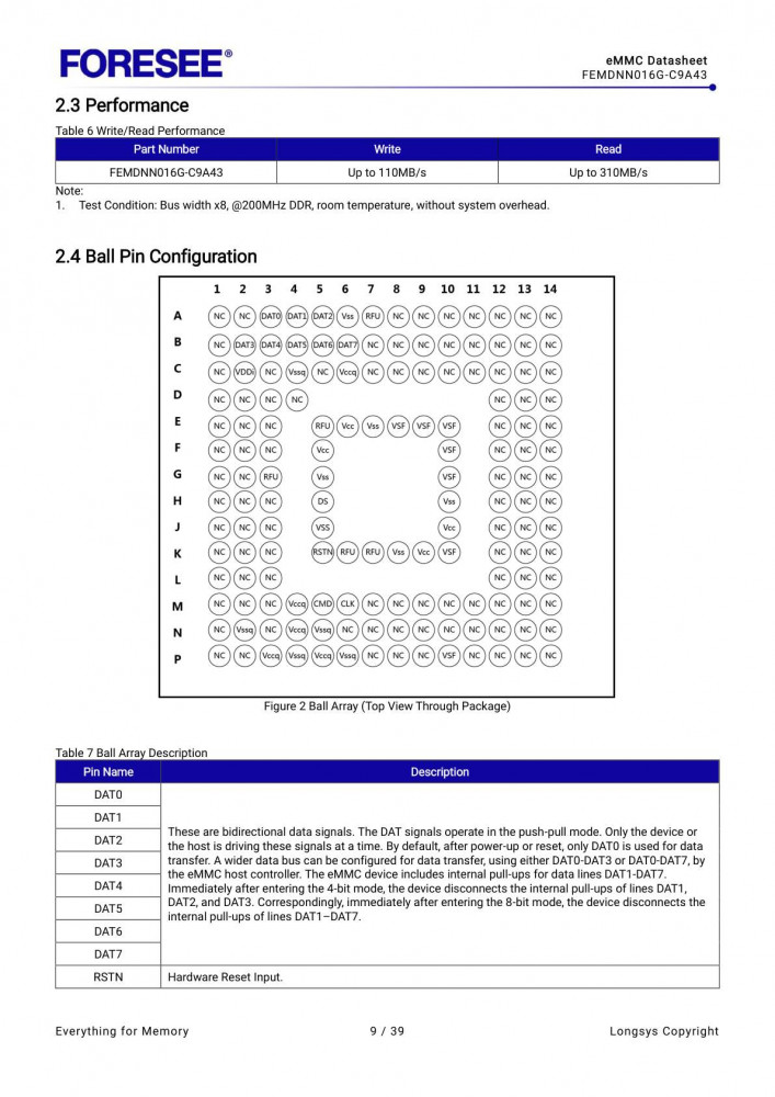FORESEE eMMC datasheet page 8