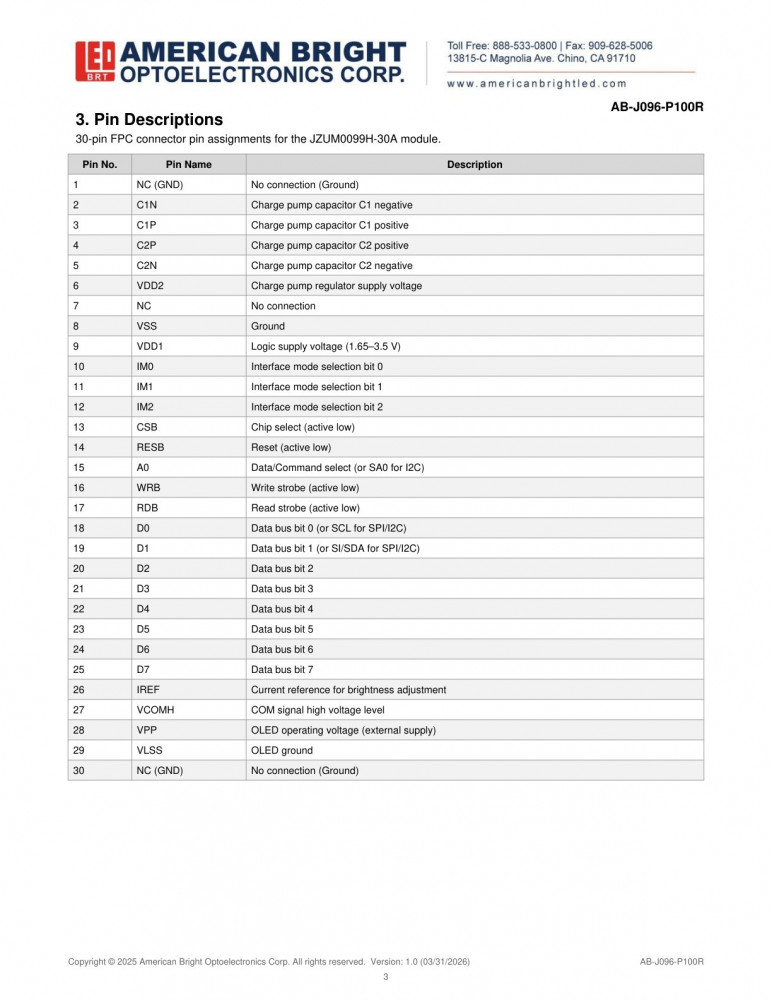 AB-J096-P100R document page 3