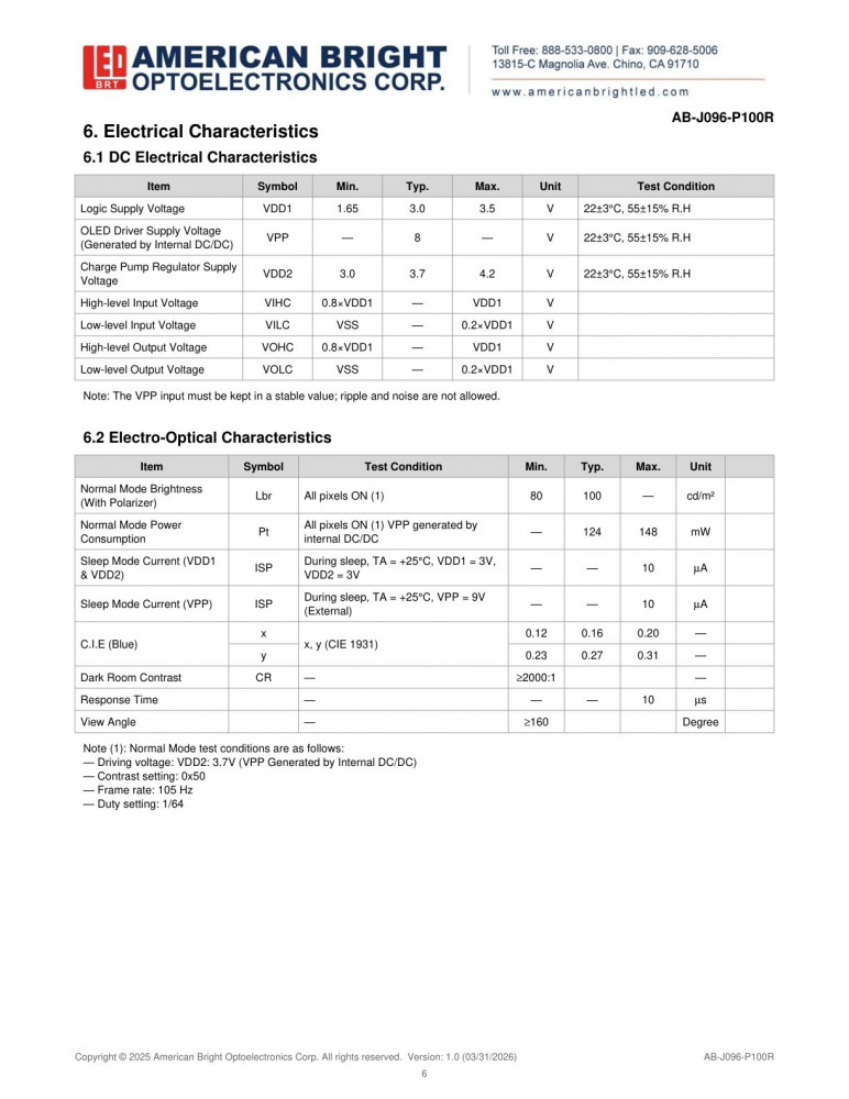 AB-J096-P100R document page 6