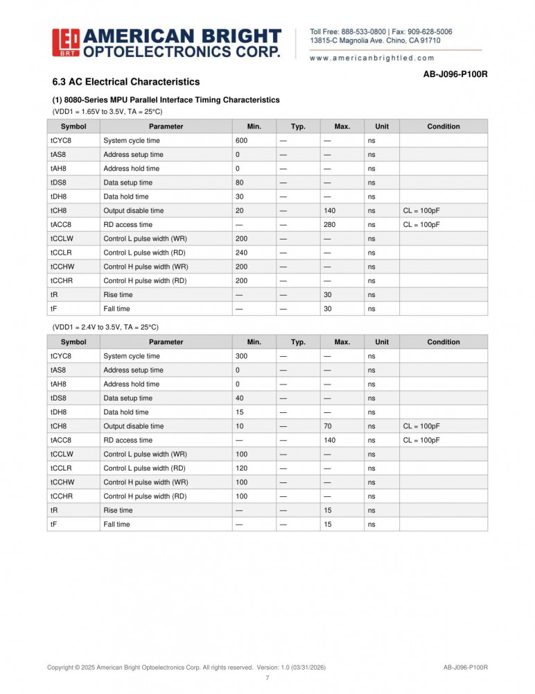 AB-J096-P100R document page 7