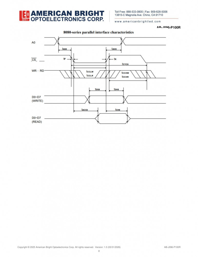 AB-J096-P100R document page 8
