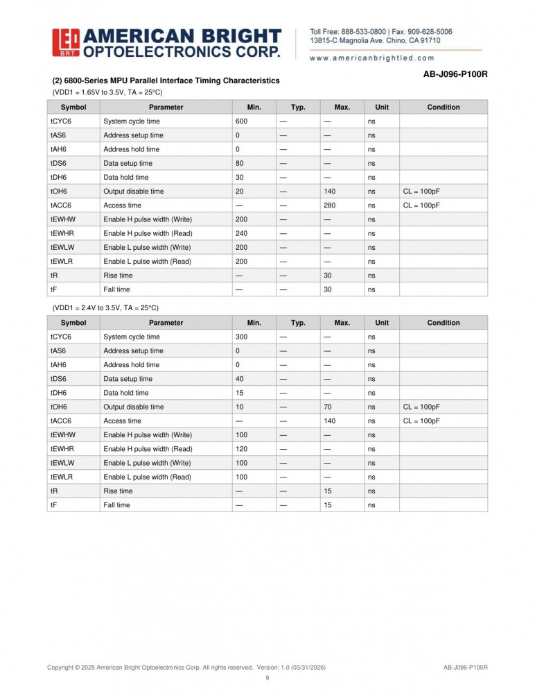 AB-J096-P100R document page 9