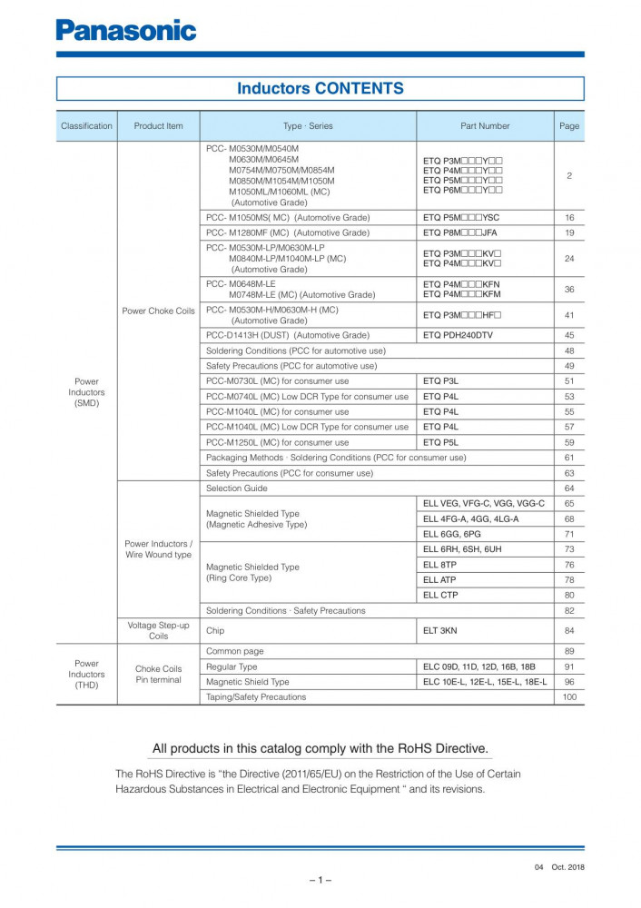 PANASONIC inductor catalog page 2