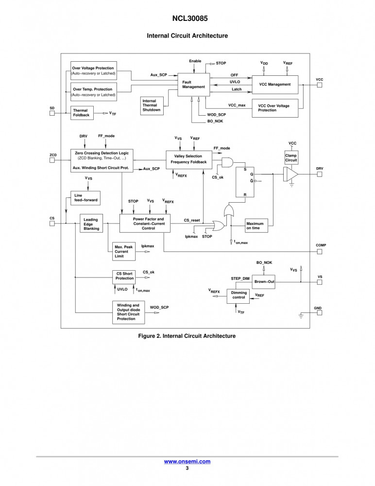 NCL30085 datasheet page 3