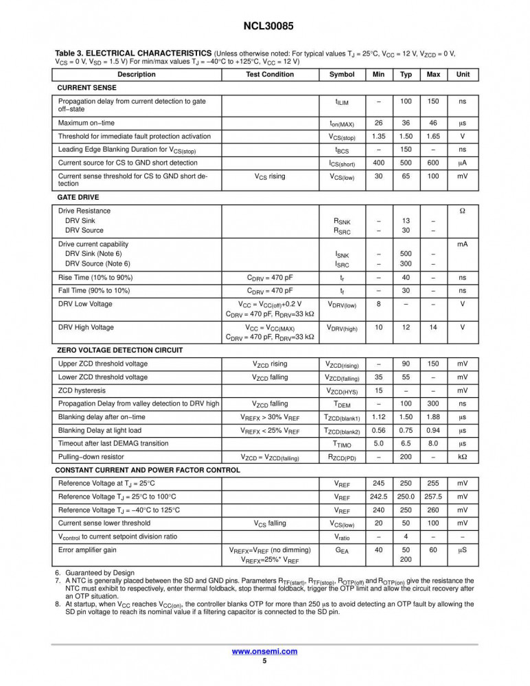 NCL30085 datasheet page 5