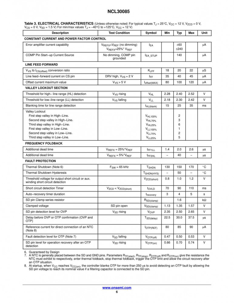 NCL30085 datasheet page 6
