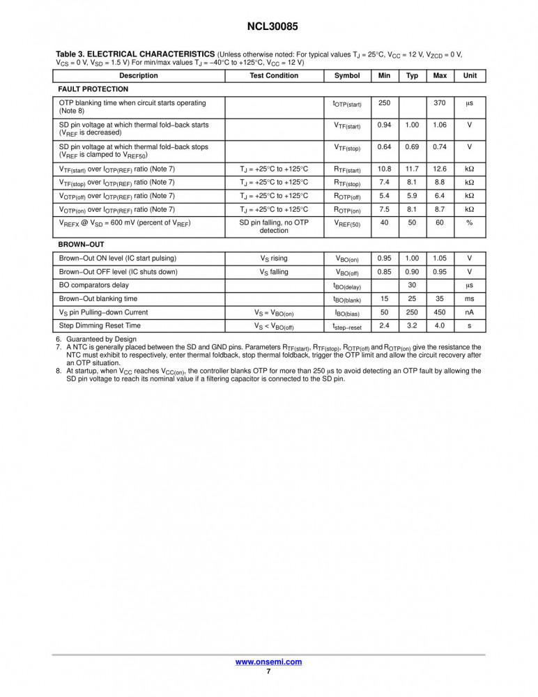 NCL30085 datasheet page 7
