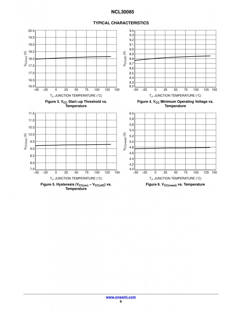 NCL30085 datasheet page 8