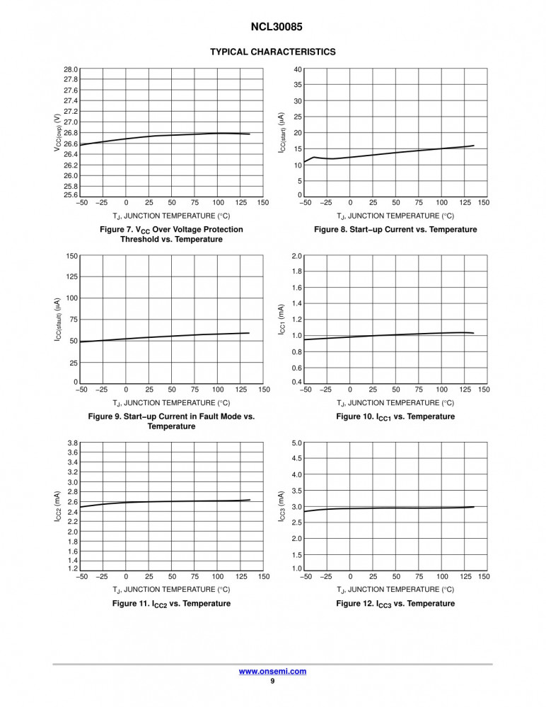 NCL30085 datasheet page 9