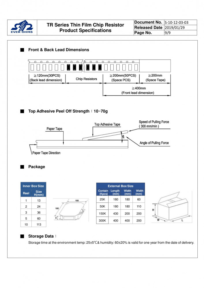 EVER OHMS TR Series datasheet page 9