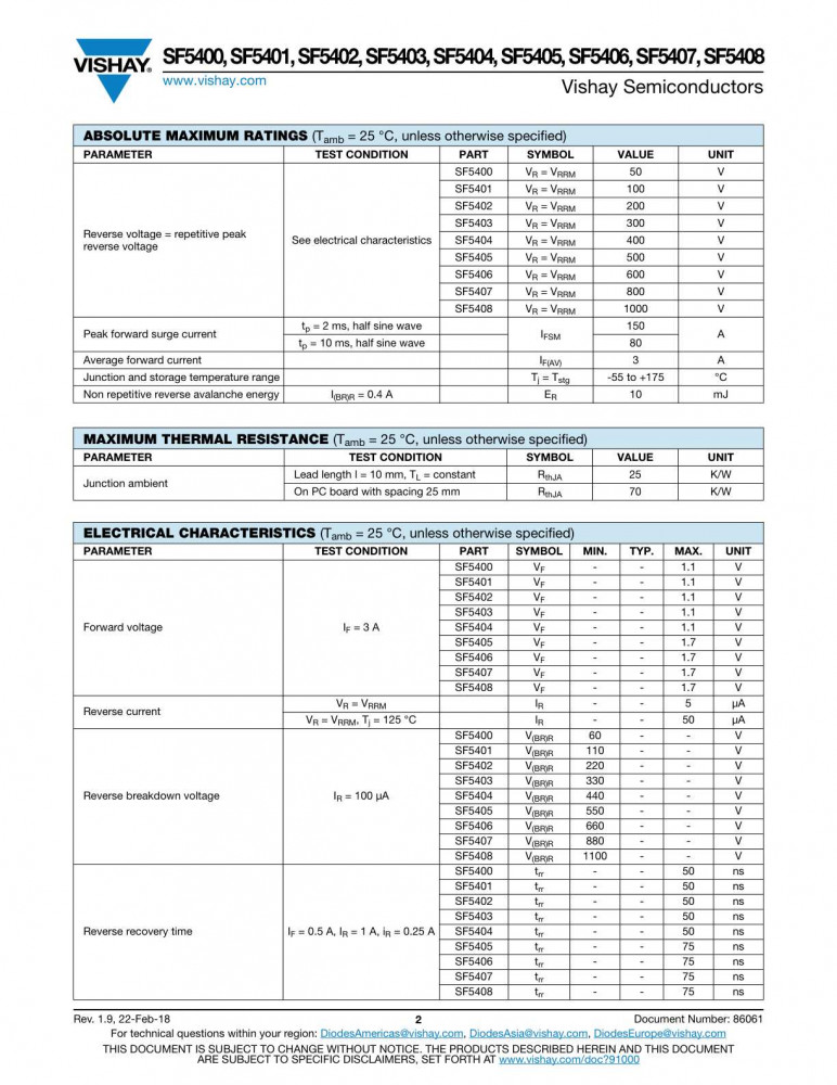 Vishay SF540 datasheet page 2