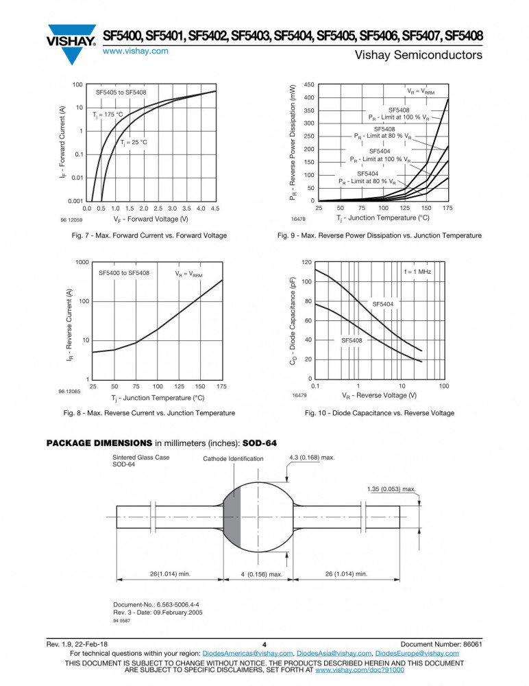 Vishay SF540 datasheet page 4